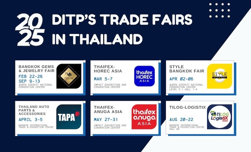 Thaitradeusa Website