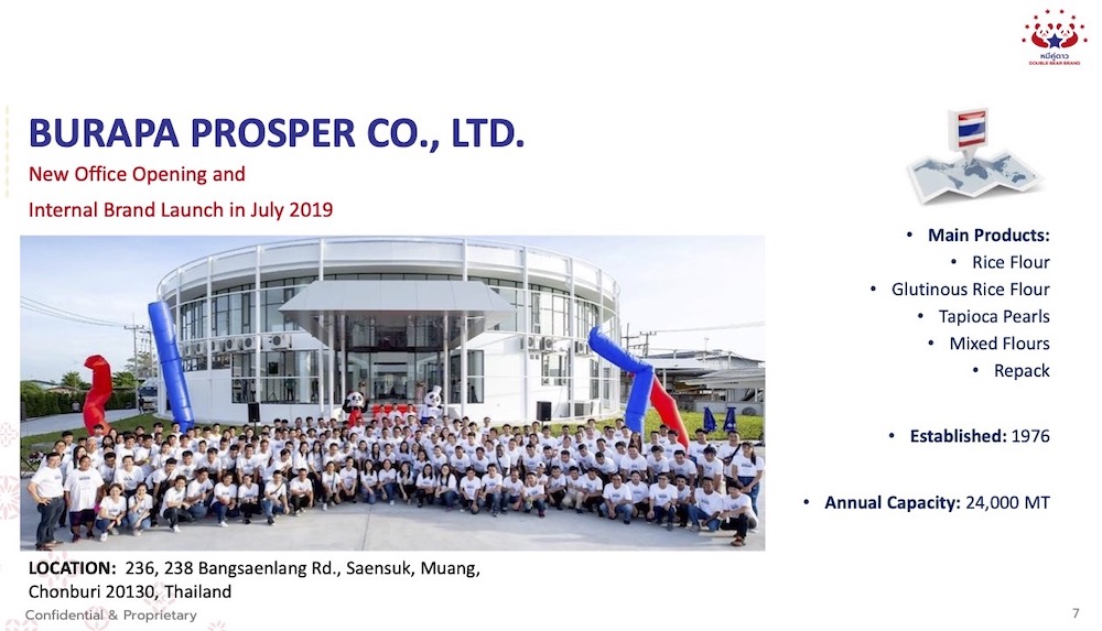 Thaitradeusa Website